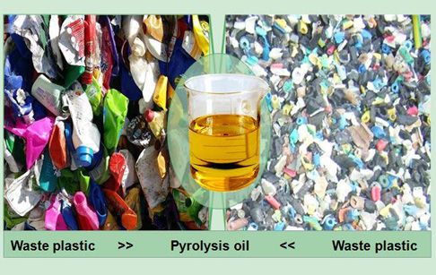 How to make crude oil from plastic waste ? plastic to fuel