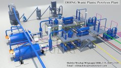 How to convert waste plastics into pyrolysis oil? convert plastic into oil