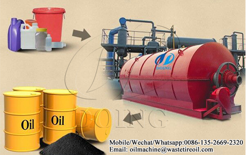 Can plastic waste be converted into fuel oil? plastic into fuel oil