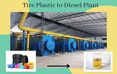 Waste tire plastic to diesel recycling process