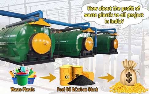 How about the profit of waste plastic to oil project in India? waste ...