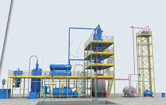 Plastic Oil Refining Plant for sale at factory price_Plastic Oil ...